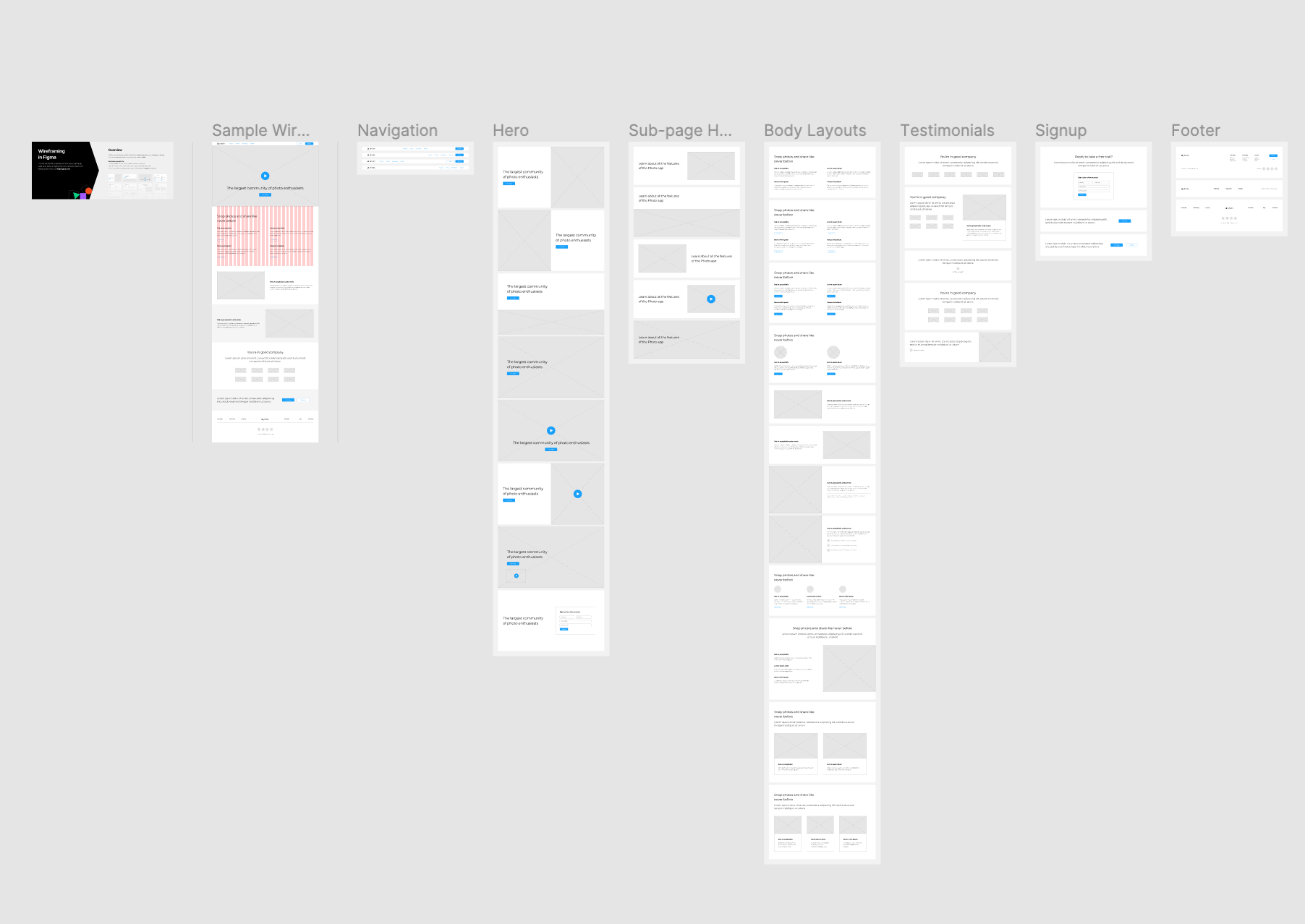 Mi proyecto del curso: Diseño web con Figma: creación de interfaces eficaces ALAIN CANO | Domestika
